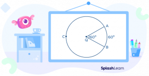 What is Arc in Math? Definition, Angle, Length, Circle, Examples