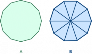 What Is Dodecagon? Definition, Types, Area, Properties, Examples