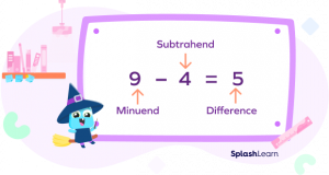 What is Minuend? Definition, Sections, Examples, Facts