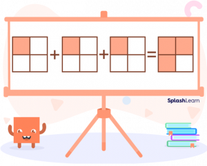 Multiplying Fraction With Whole Numbers? Definition, Examples