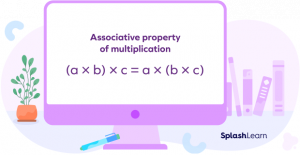 Associative Property of Multiplication? Definition, Examples