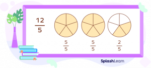Decompose Fractions - Definition, Solved Examples, Facts