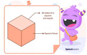 What Is a Unit Cube? Definition, Volume Formula, Examples, Facts