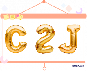 What is Curved Line? Definition, Types, Examples, Facts