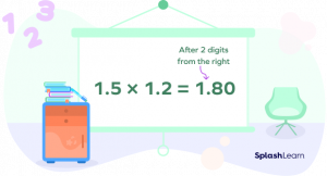 What is the Product in Math? Definition, Solved Examples, Facts