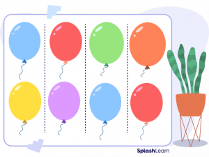 What Are Equal Shares? Definition, Examples, Facts