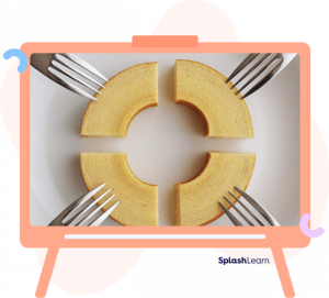 What Are Equal Shares? Definition, Examples, Facts