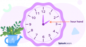 What Is Hour Hand On a Clock? Definition, Examples, Facts