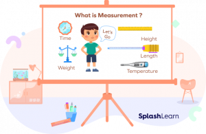 What is Measurement? Definition, Types, Scale, Units, Examples