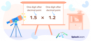 What is the Product in Math? Definition, Solved Examples, Facts