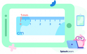 What Is a Millimeter? Definition, Formula, Conversions, Examples