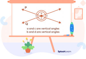 Intersecting and Non-intersecting Lines - Definition, Examples