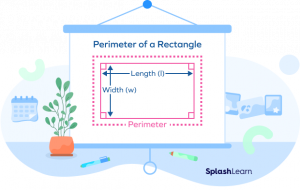 Perimeter of Rectangle - Formula, Definition, Examples, Facts