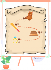 What is a Point in Math? Definition, Properties, Uses, Examples