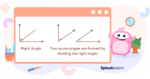 What is Acute Angle? Definition, Properties, Formulas & Examples