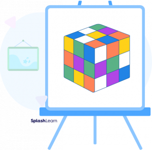 What Is a Unit Cube? Definition, Volume Formula, Examples, Facts