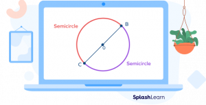 What is Arc in Math? Definition, Angle, Length, Circle, Examples