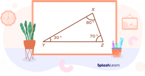 Obtuse Triangle - Definition, Properties, Formulas, Examples