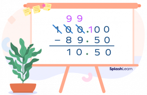 What is Difference in Math? Definition, Symbol, Examples, Facts