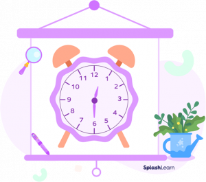 What Is Minute Hand on Clock? Definition, Examples, Facts