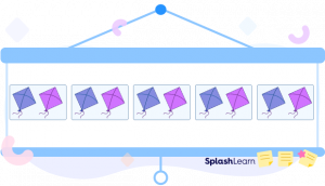 What Are Equal Shares? Definition, Examples, Facts