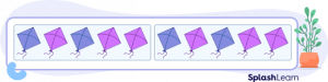 What Are Equal Shares? Definition, Examples, Facts