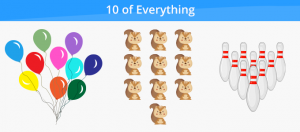 What is Ten? - Definition Facts & Example