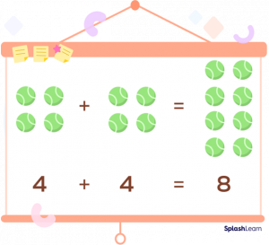 What are Doubles in Math? Definition, Examples, Facts