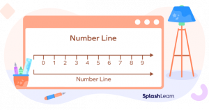 Whole Numbers - Definition, Examples, List, Symbols