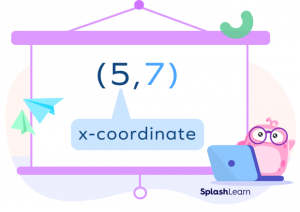 X-coordinate - Definition, Facts, Examples, FAQs