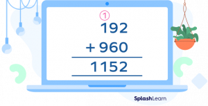 Long Multiplication? Definition, Methods, Steps, Examples, Facts