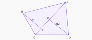How to Find Area of a Quadrilateral? Definition, Examples, Facts
