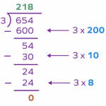What is a Partial Quotient? Definition, Methods, Examples