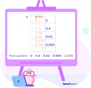 What is a Partial Quotient? Definition, Methods, Examples