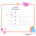 What is a Partial Quotient? Definition, Methods, Examples