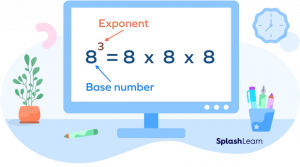 What is Exponent? Definition, Properties, Examples, Facts