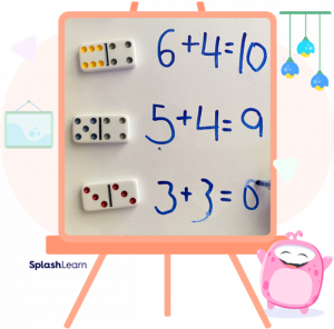 What are Number Bonds? Uses, Benefits, Facts, Examples