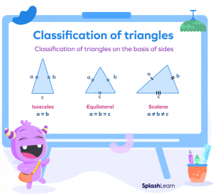 Types of Triangles - Definition, Properties, Examples
