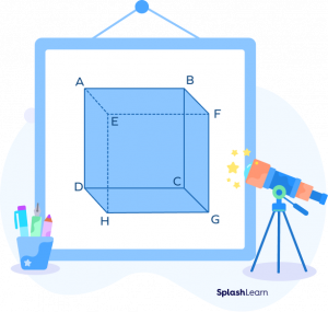 Coplanar - Definition, Coplanar Points, Lines, Non-coplanar