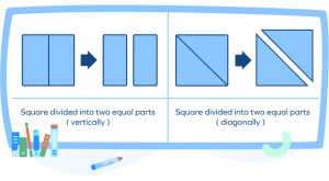What are Equal Parts? Definition, Parts of a Whole, Examples