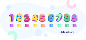 What is an Interval in Math? Meaning, Definition, Examples, Facts