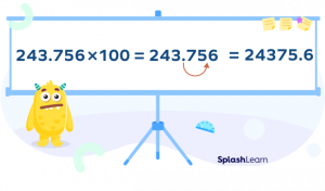 What is a Decimal Point? Definition, Place Value Chart, Examples
