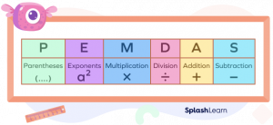 What are Brackets in Math? Definition, Types, Examples & Uses