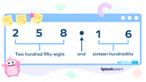 What is a Decimal Point? Definition, Place Value Chart, Examples