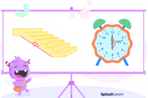 What is Straight Angle? Definition, Properties, Examples, Facts