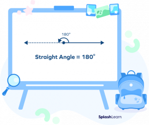 What is Straight Angle? Definition, Properties, Examples, Facts