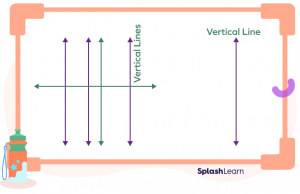 What is Vertical Line? Definition, Meaning, Properties, Examples