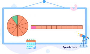 What is Tenths? Definition, Examples, Facts