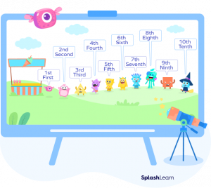 What is Tenths? Definition, Examples, Facts