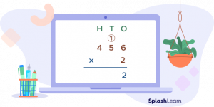 3-digit Multiplication - SplashLearn